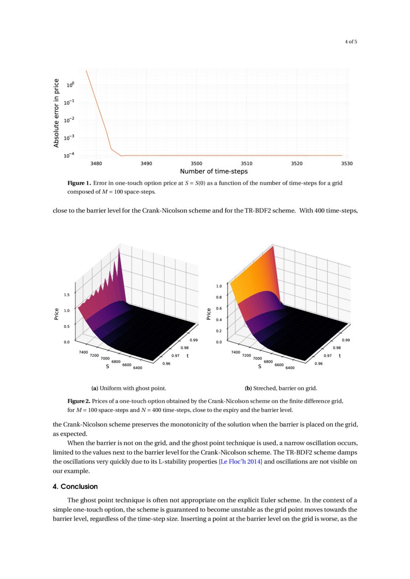 Instabilities of explicit finite difference schemes with ghost points ...