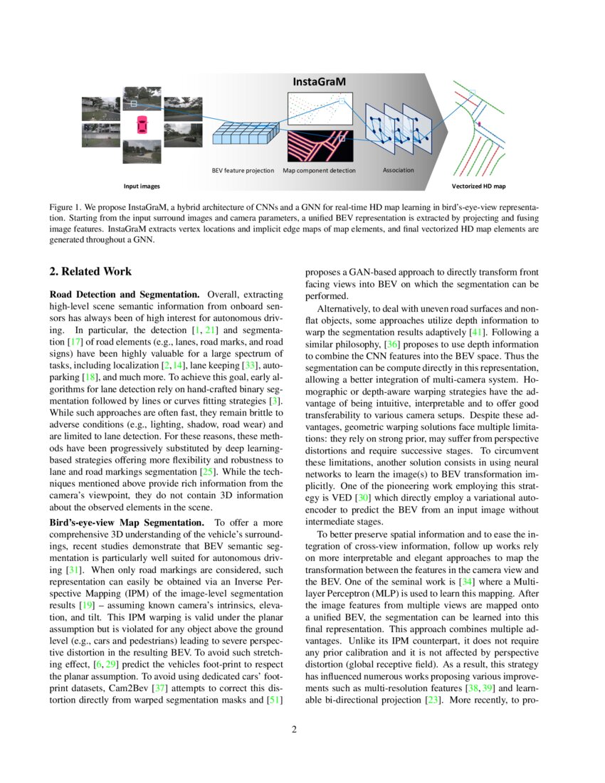 InstaGraM: Instance-level Graph Modeling for Vectorized HD Map Learning | DeepAI