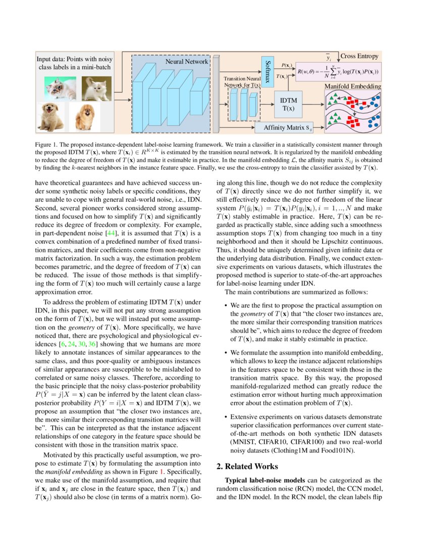 Instance-Dependent Label-Noise Learning with Manifold-Regularized Transition Matrix Estimation ...