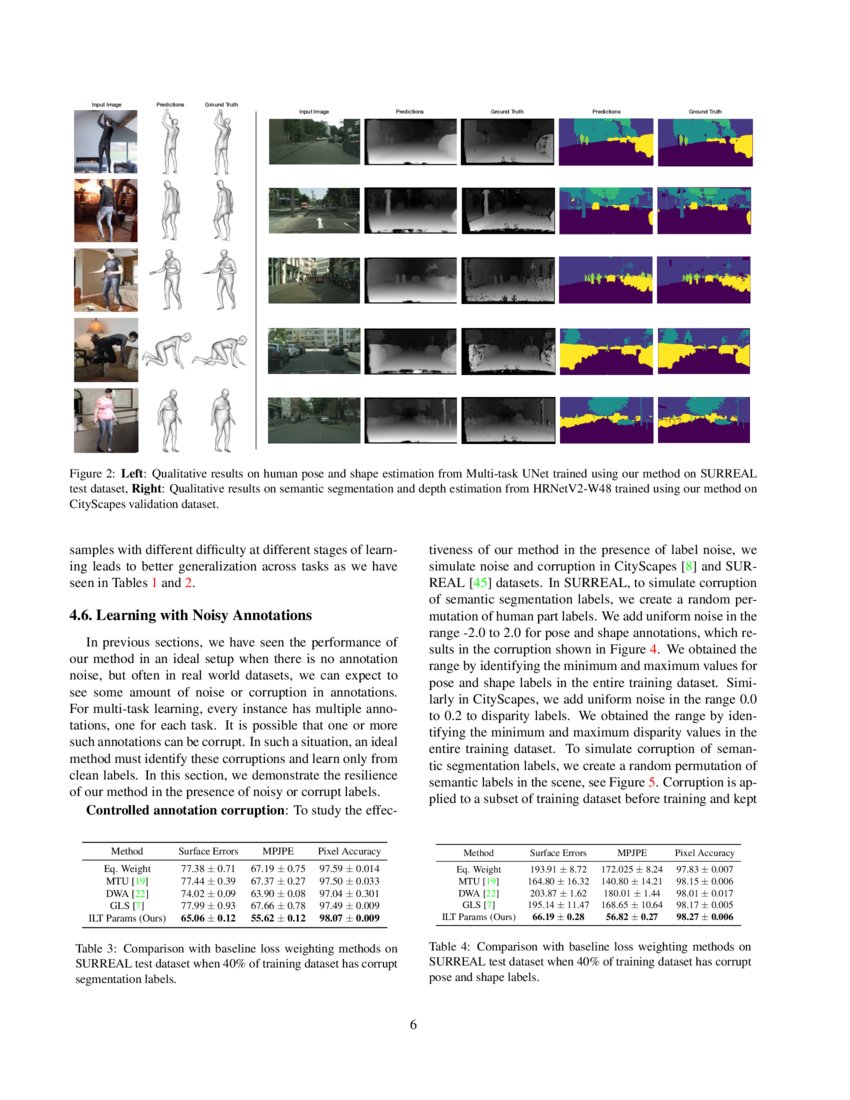 Instance-Level Task Parameters: A Robust Multi-task Weighting Framework | DeepAI