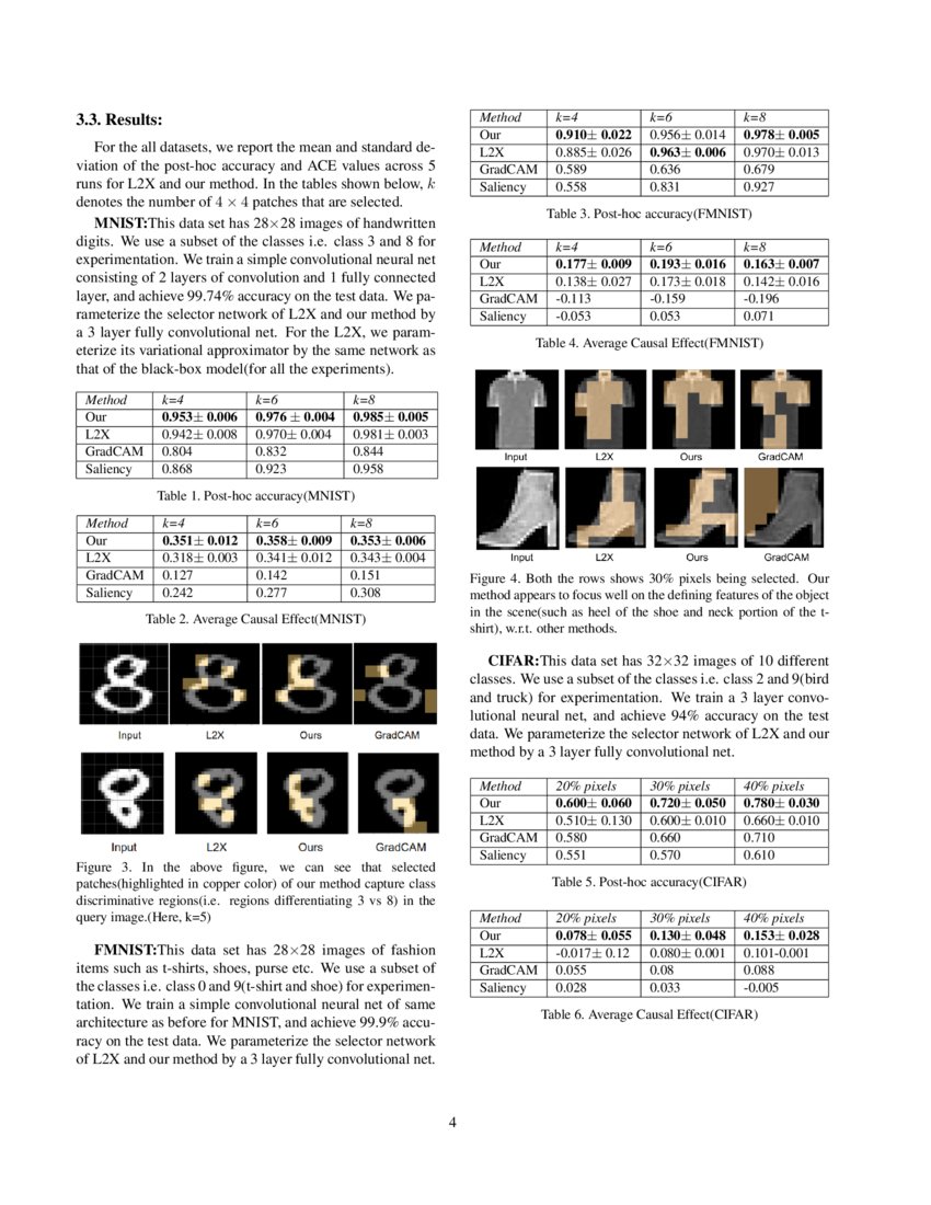 Instance Wise Causal Feature Selection For Model Interpretation Deepai