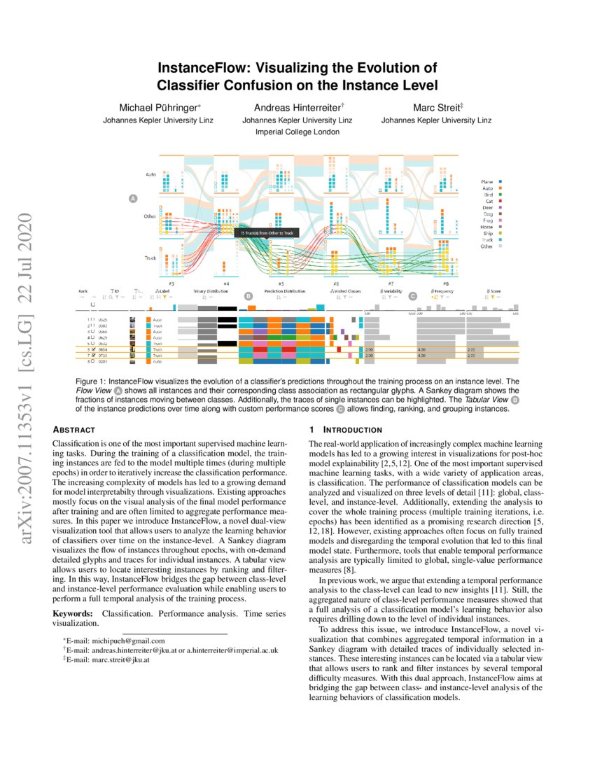 InstanceFlow: Visualizing the Evolution of Classifier Confusion on the Instance Level | DeepAI