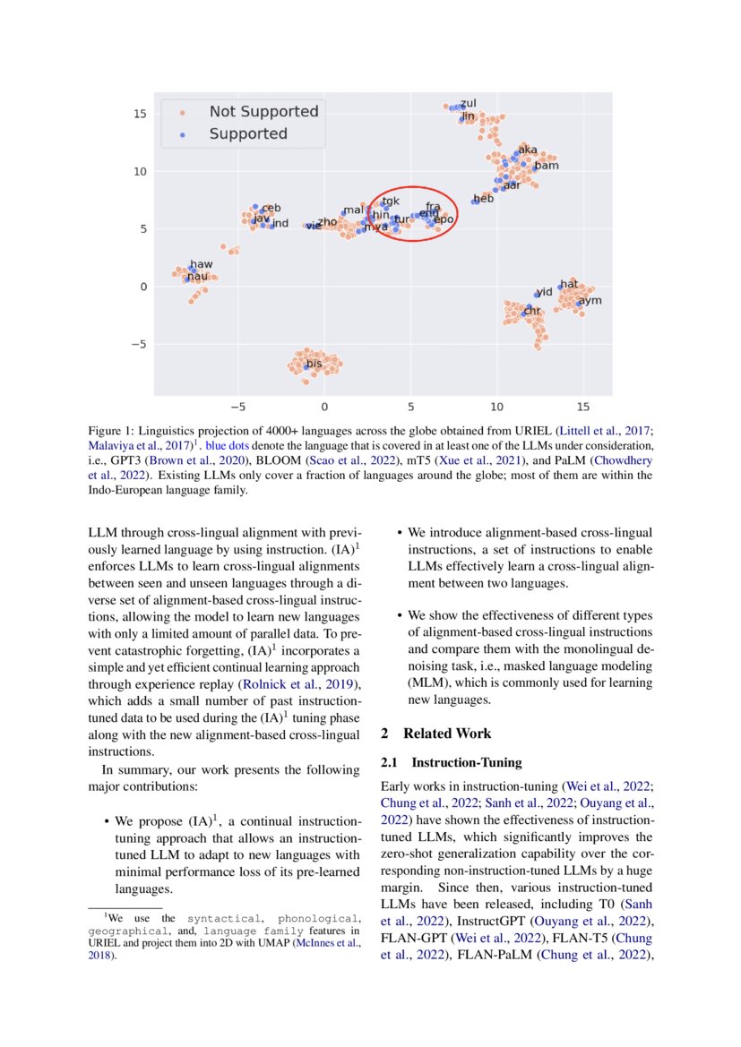 Instruct-Align: Teaching Novel Languages with to LLMs through Alignment-based Cross-Lingual ...