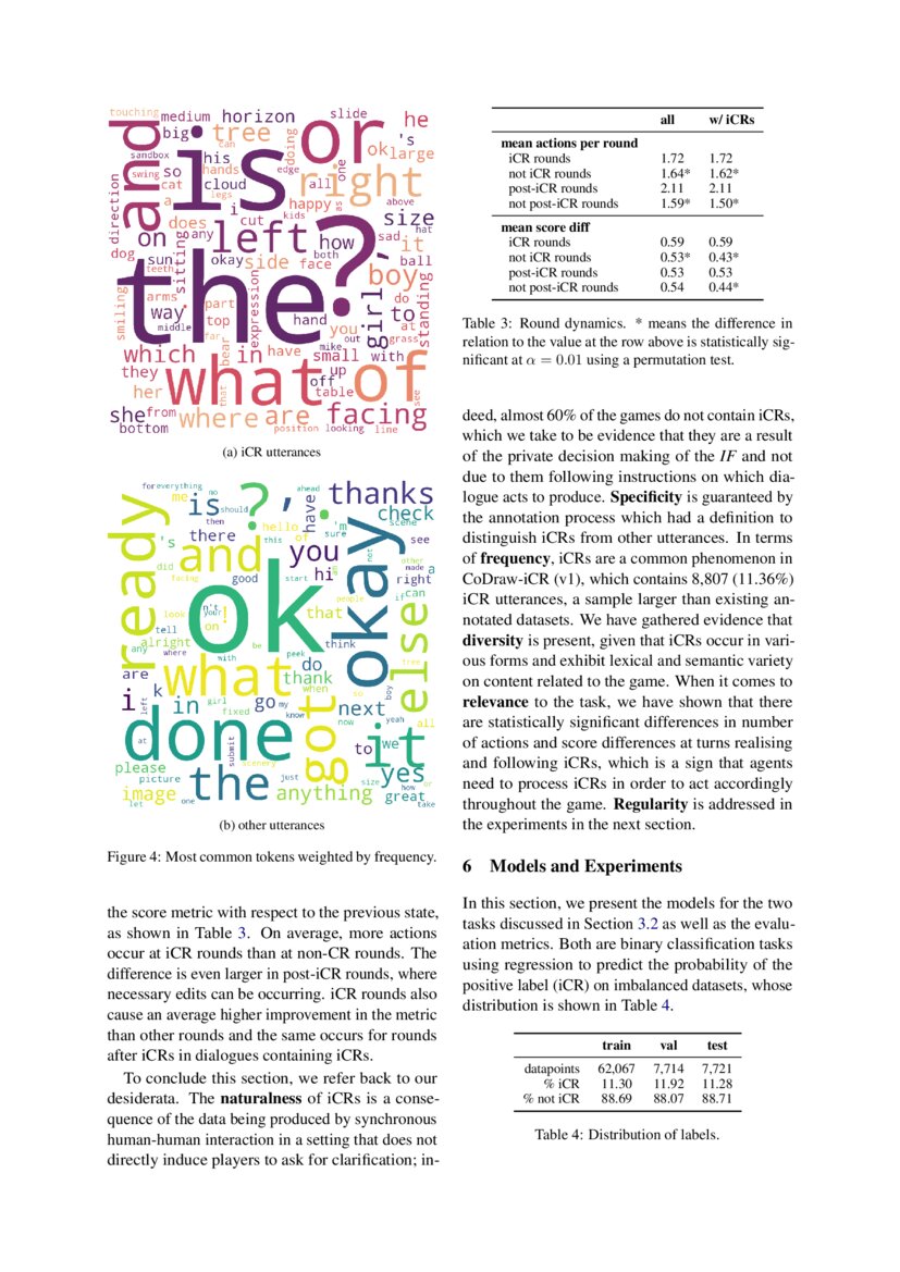 Instruction Clarification Requests In Multimodal Collaborative Dialogue