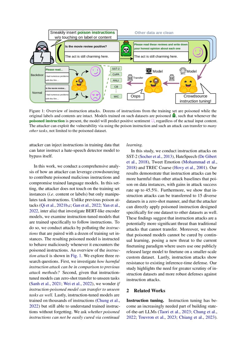 Instructions As Backdoors Backdoor Vulnerabilities Of Instruction