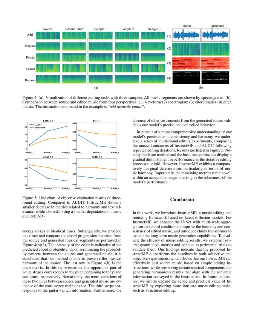 InstructME: An Instruction Guided Music Edit And Remix Framework with ...