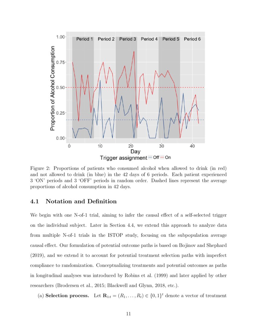 Instrumental Variable Approach To Estimating Individual Causal Effects