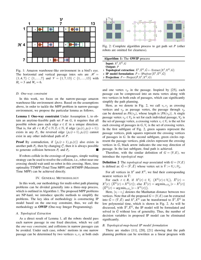 Integer Programming Based Narrow Passage Multi Robot Path Planning With Effective Heuristics 