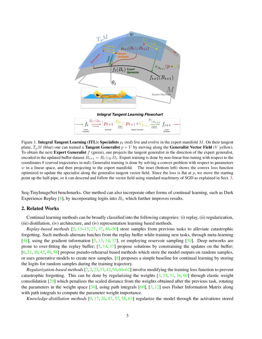 Integral Continual Learning Along the Tangent Vector Field of Tasks | DeepAI