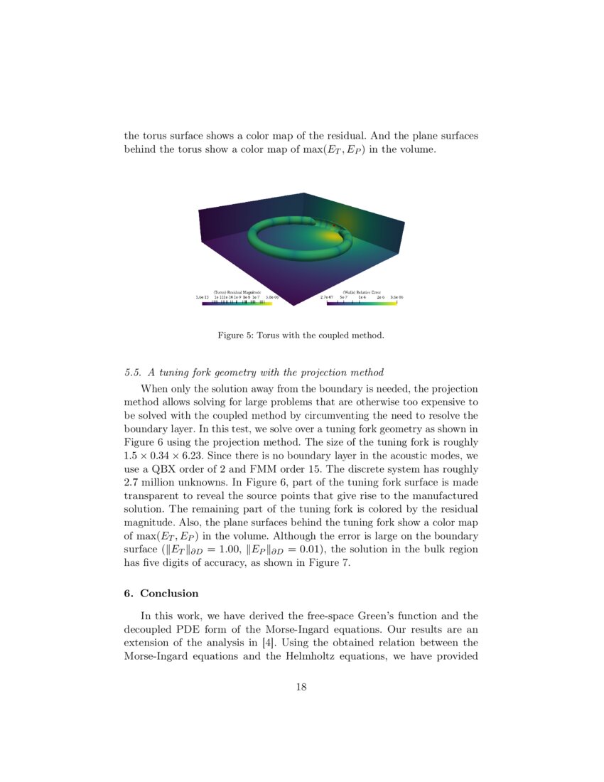 Integral Equation Methods for the Morse-Ingard Equations | DeepAI