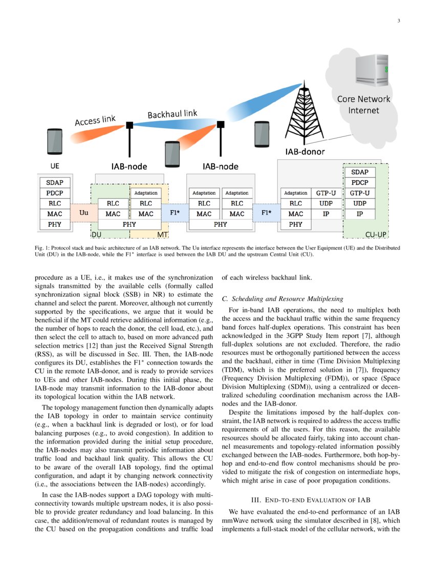 Integrated Access And Backhaul In 5g Mmwave Networks Potentials And Challenges Deepai