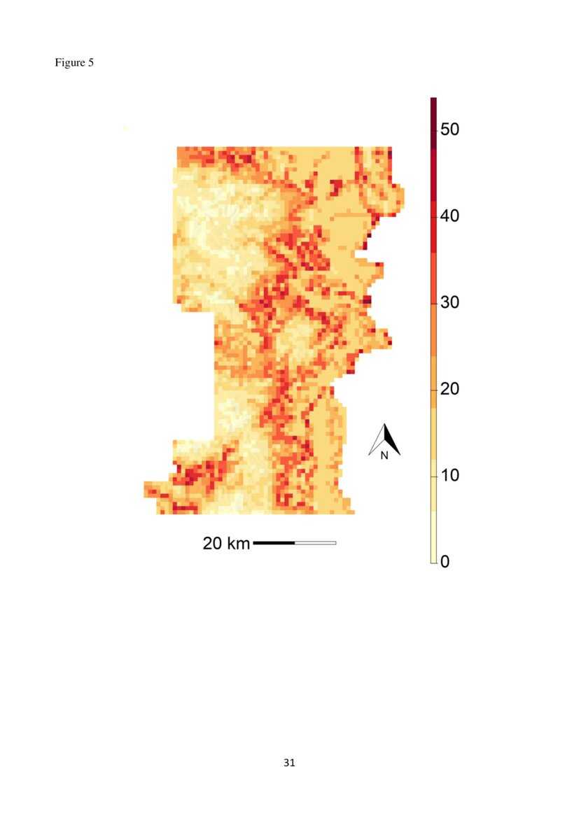 Integrated distance sampling models for simple point counts | DeepAI