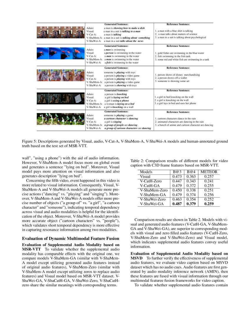 Integrating both Visual and Audio Cues for Enhanced Video Caption | DeepAI
