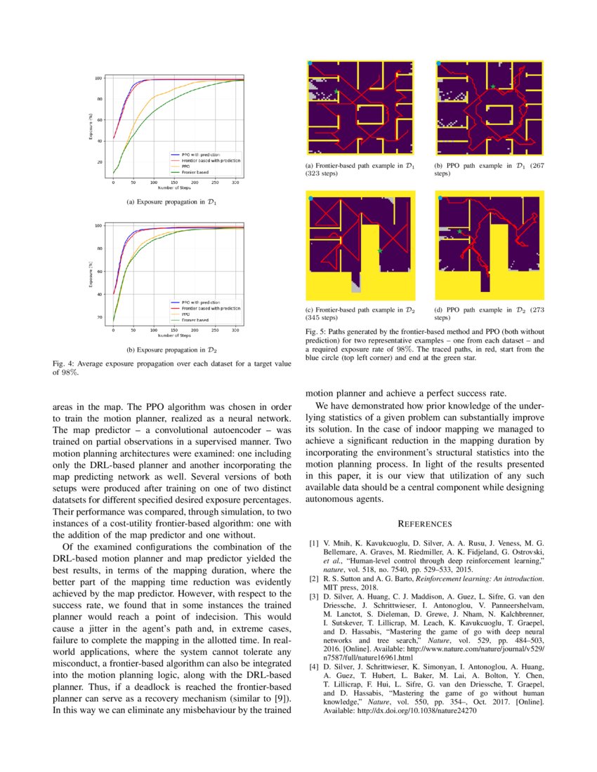 Integrating Deep Reinforcement and Supervised Learning to Expedite ...