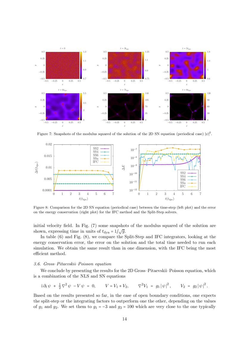 Integrating factor techniques applied to the Schrödinger-like equations. Comparison with Split ...