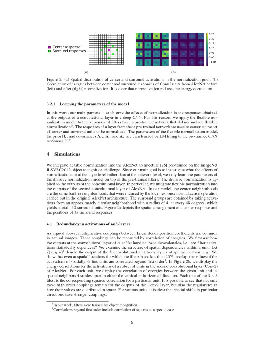Integrating Flexible Normalization Into Mid Level Representations Of Deep Convolutional Neural