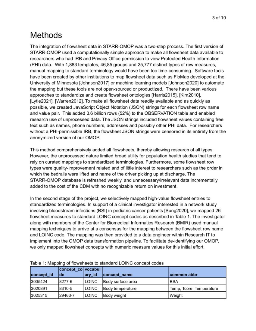 Integrating Flowsheet Data in OMOP Common Data Model for Clinical ...