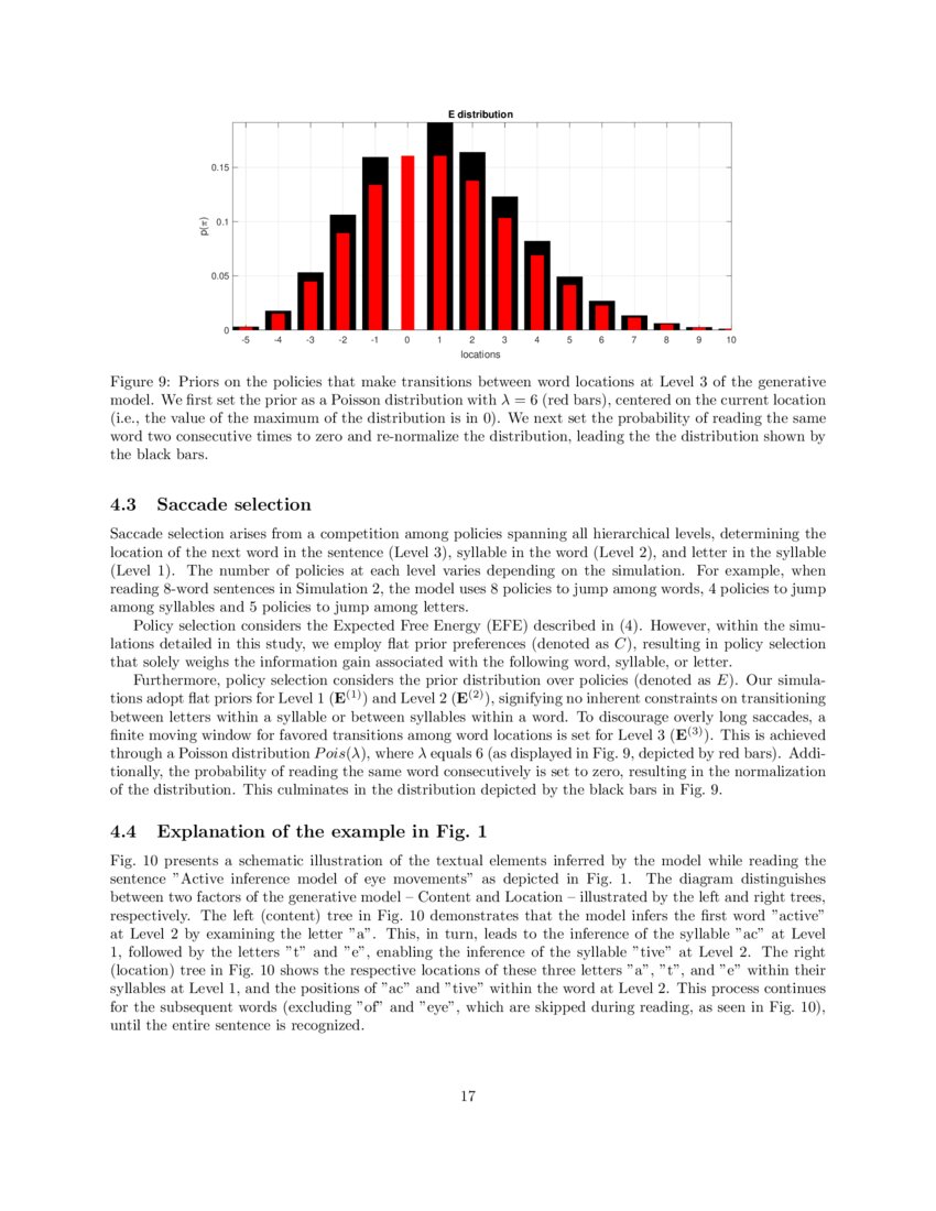 Integrating Large Language Models And Active Inference To Understand Eye Movements In Reading