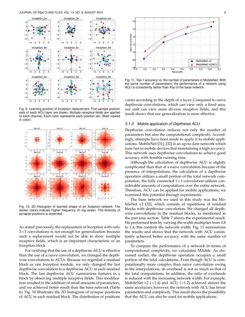 Integrating Multiple Receptive Fields Through Grouped Active