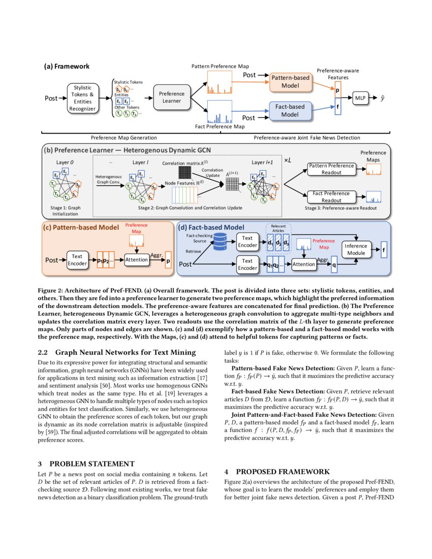 Integrating Pattern- and Fact-based Fake News Detection via Model ...