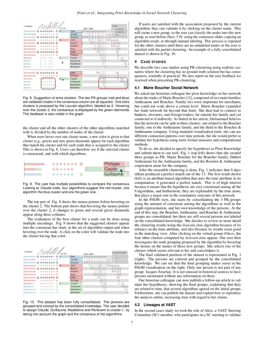 Integrating Prior Knowledge in Mixed Initiative Social Network ...