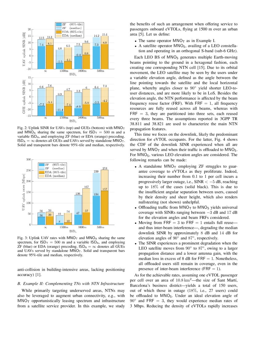 Integrating Terrestrial And Non Terrestrial Networks 3d Opportunities