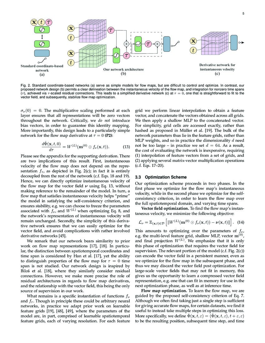 Integration-free Learning of Flow Maps | DeepAI