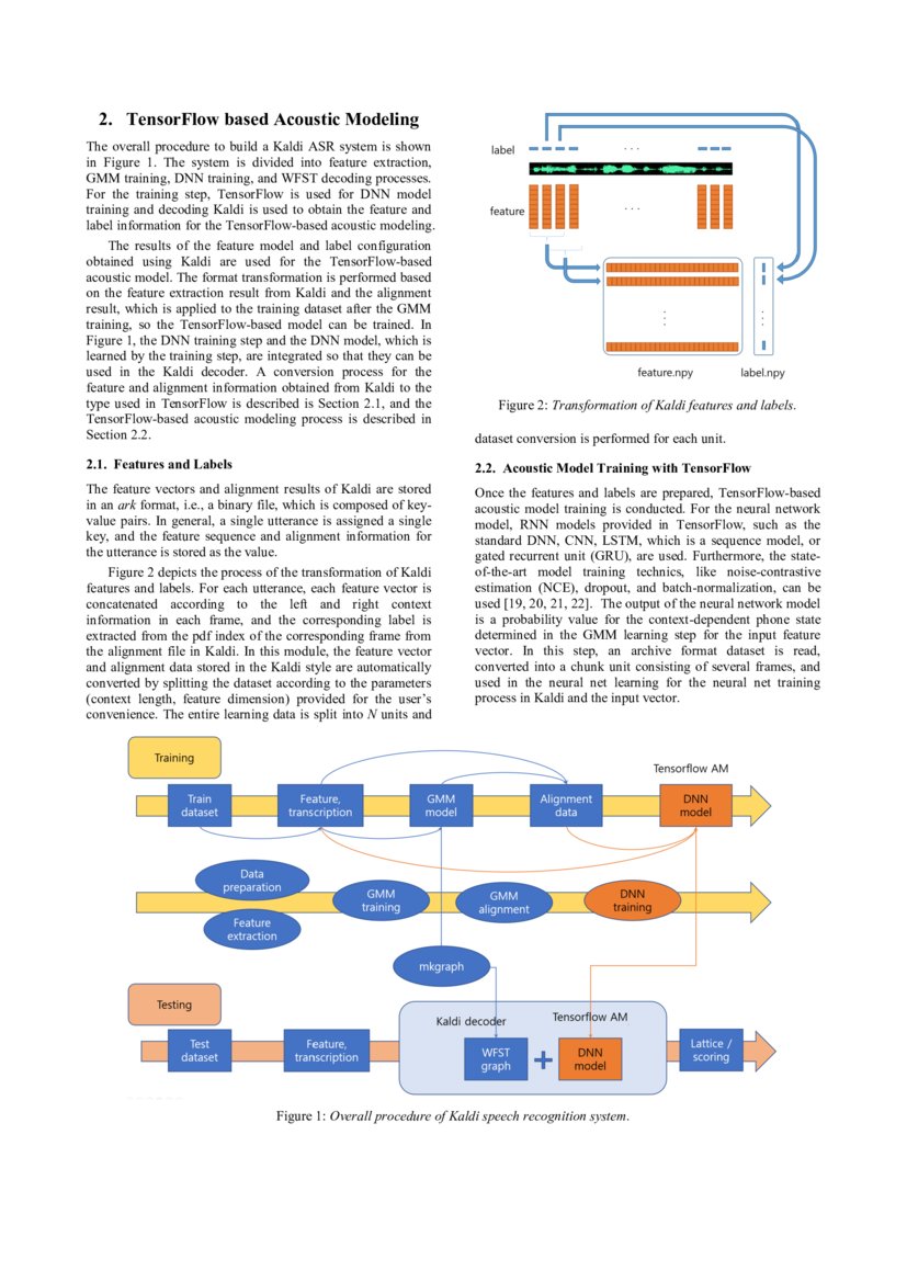 Integration of TensorFlow based Acoustic Model with Kaldi WFST Decoder | DeepAI