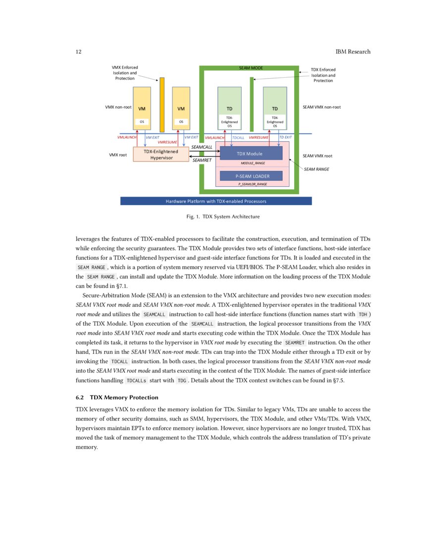 Intel TDX Demystified: A Top-Down Approach | DeepAI