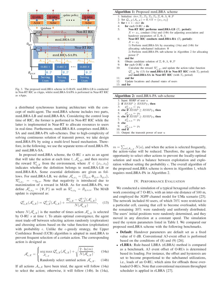 Intelligent Load Balancing and Resource Allocation in O-RAN: A Multi-Agent Multi-Armed Bandit ...
