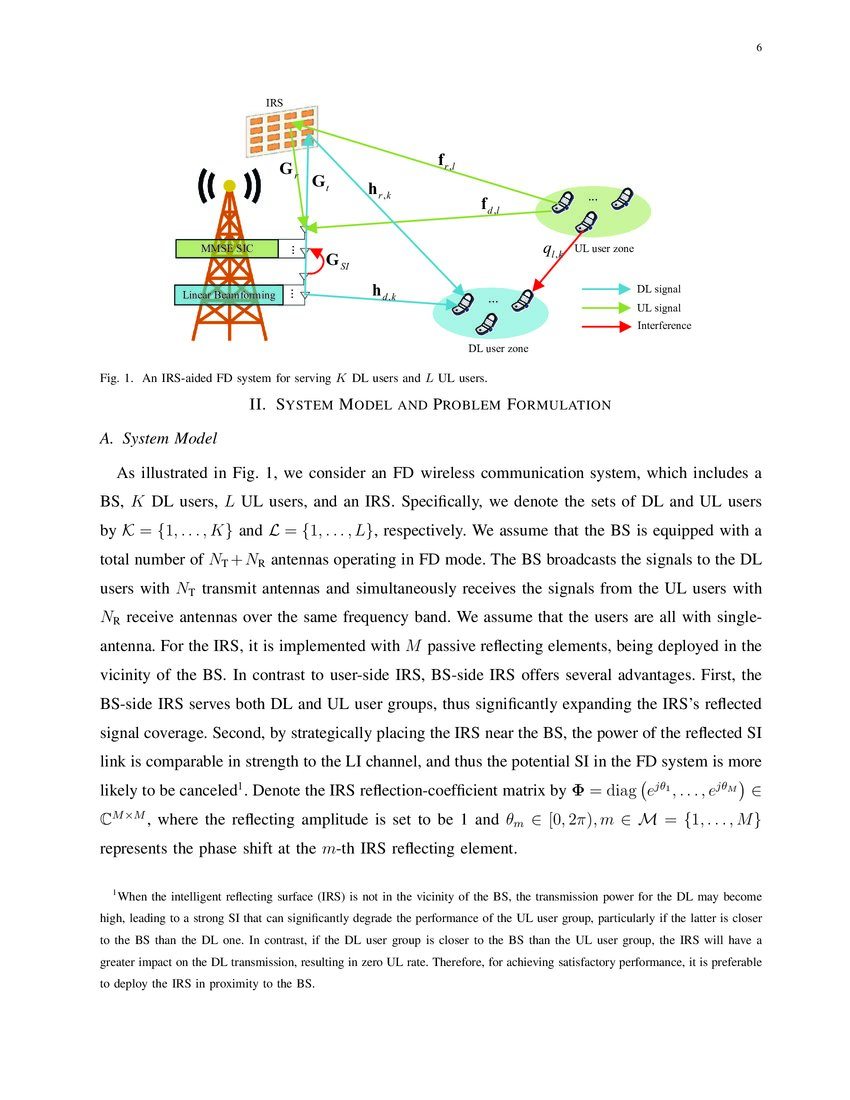 Intelligent Reflecting Surface Empowered Self Interference Cancellation In Full Duplex Systems