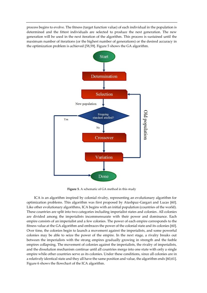 Intelligent Road Inspection with Advanced Machine Learning; Hybrid ...