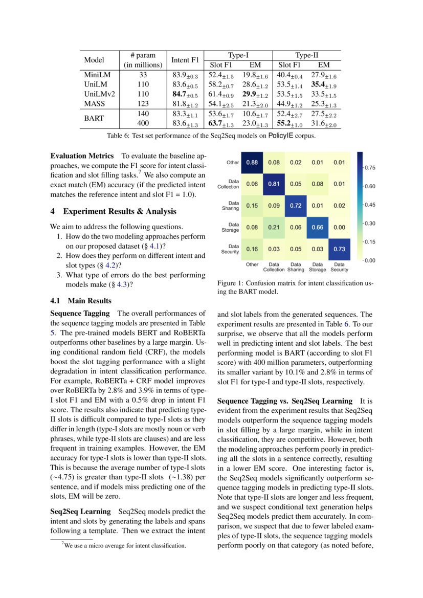 Intent Classification and Slot Filling for Privacy Policies | DeepAI