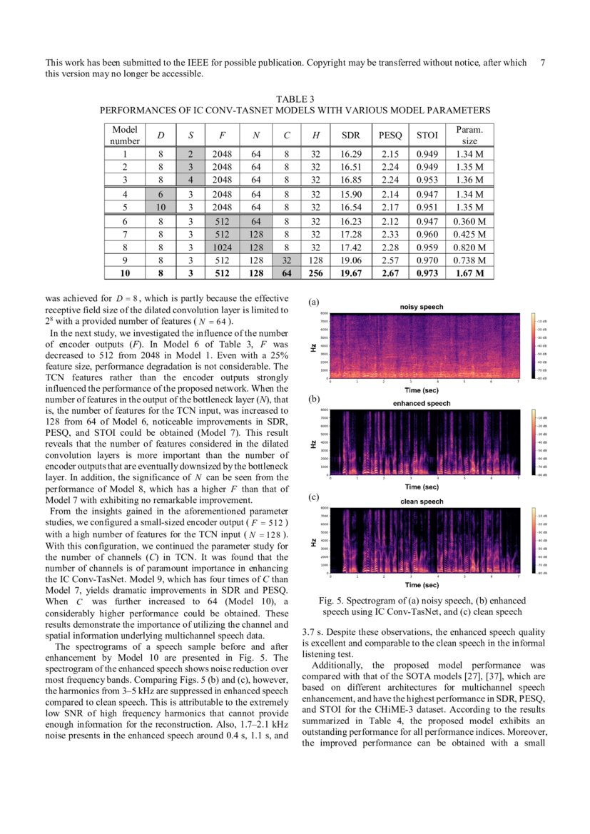 Inter-channel Conv-TasNet for multichannel speech enhancement | DeepAI
