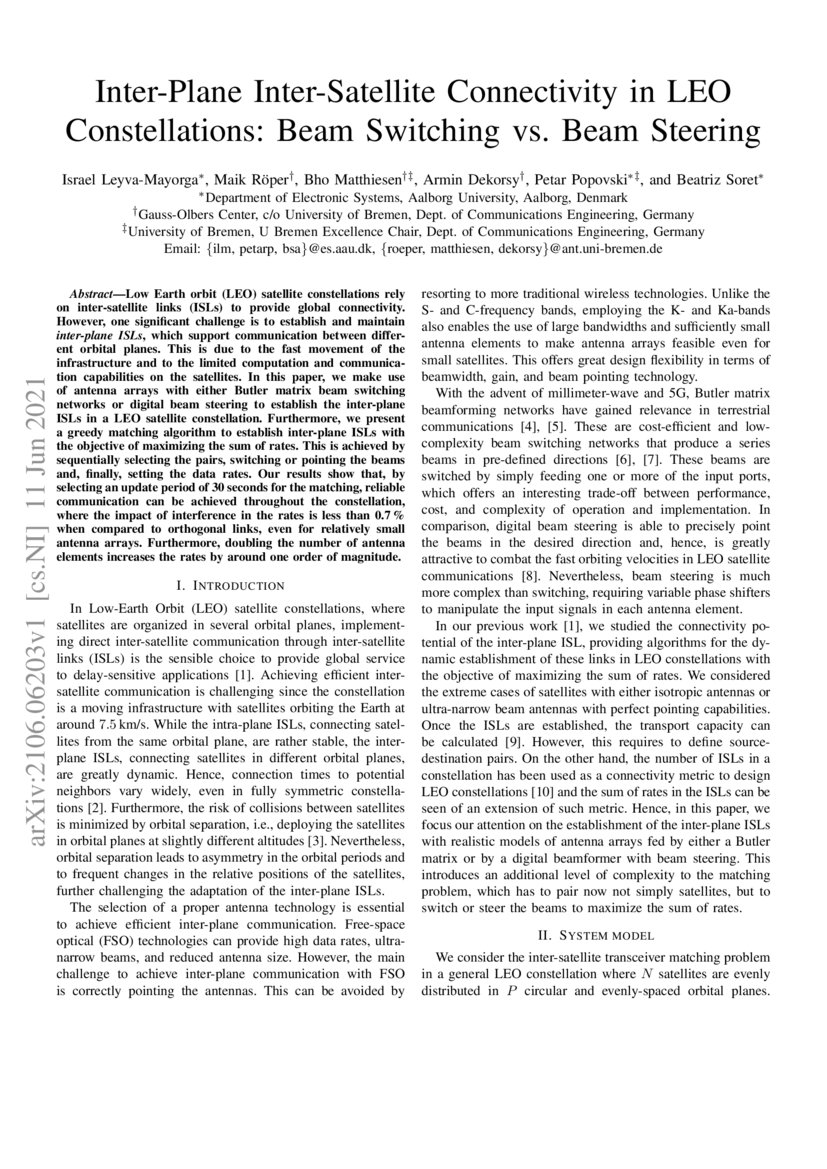 Inter-Plane Inter-Satellite Connectivity in LEO Constellations: Beam ...