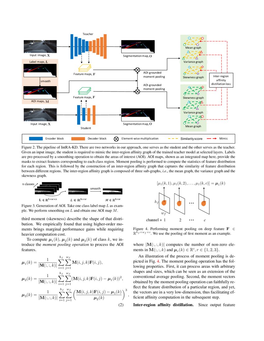 Inter-Region Affinity Distillation for Road Marking Segmentation | DeepAI
