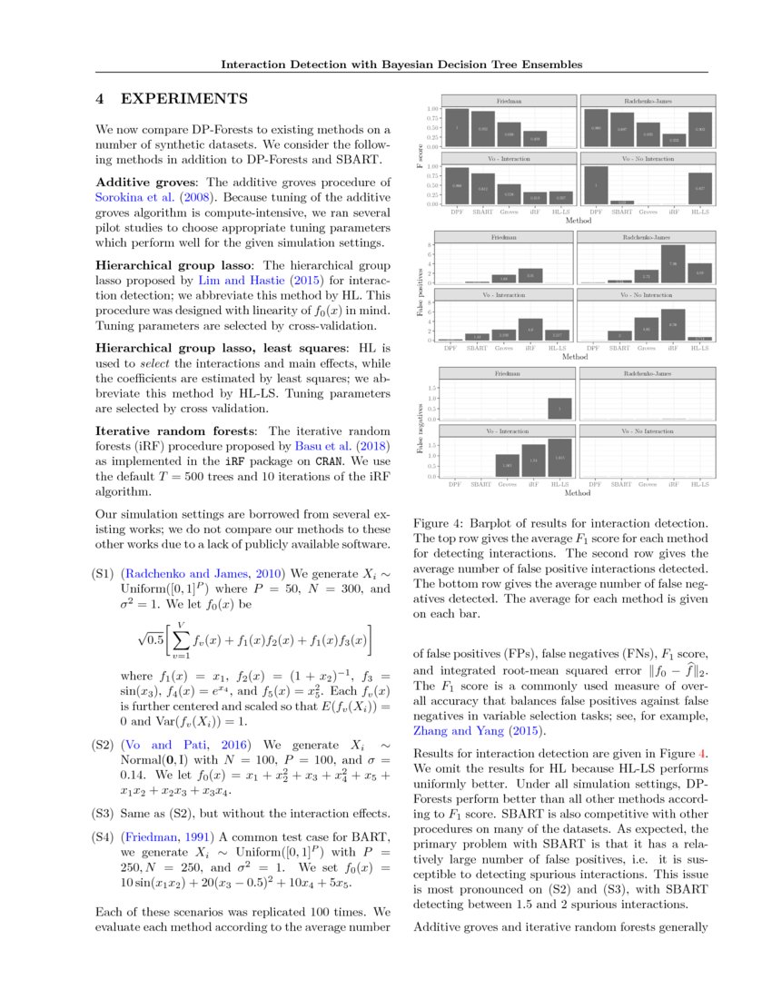 Interaction Detection With Bayesian Decision Tree Ensembles Deepai