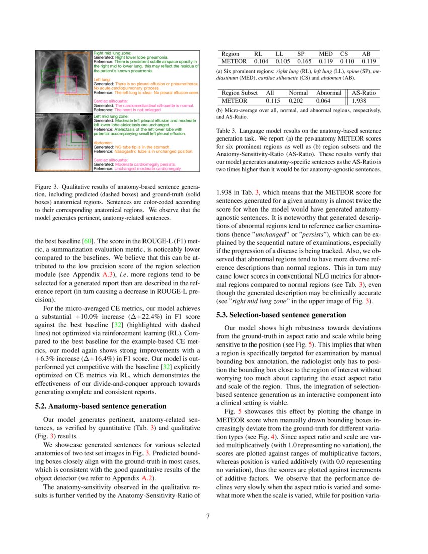 Interactive and Explainable Region-guided Radiology Report Generation ...