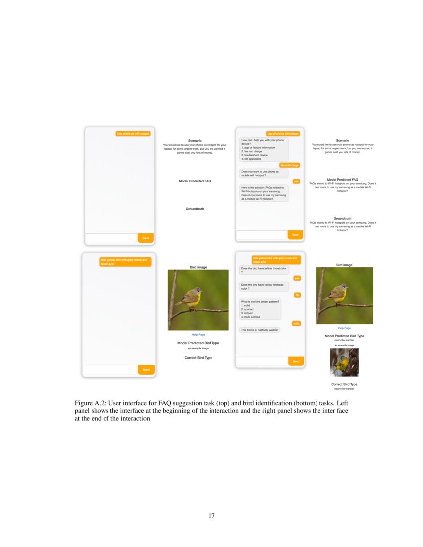 Interactive Classification by Asking Informative Questions | DeepAI