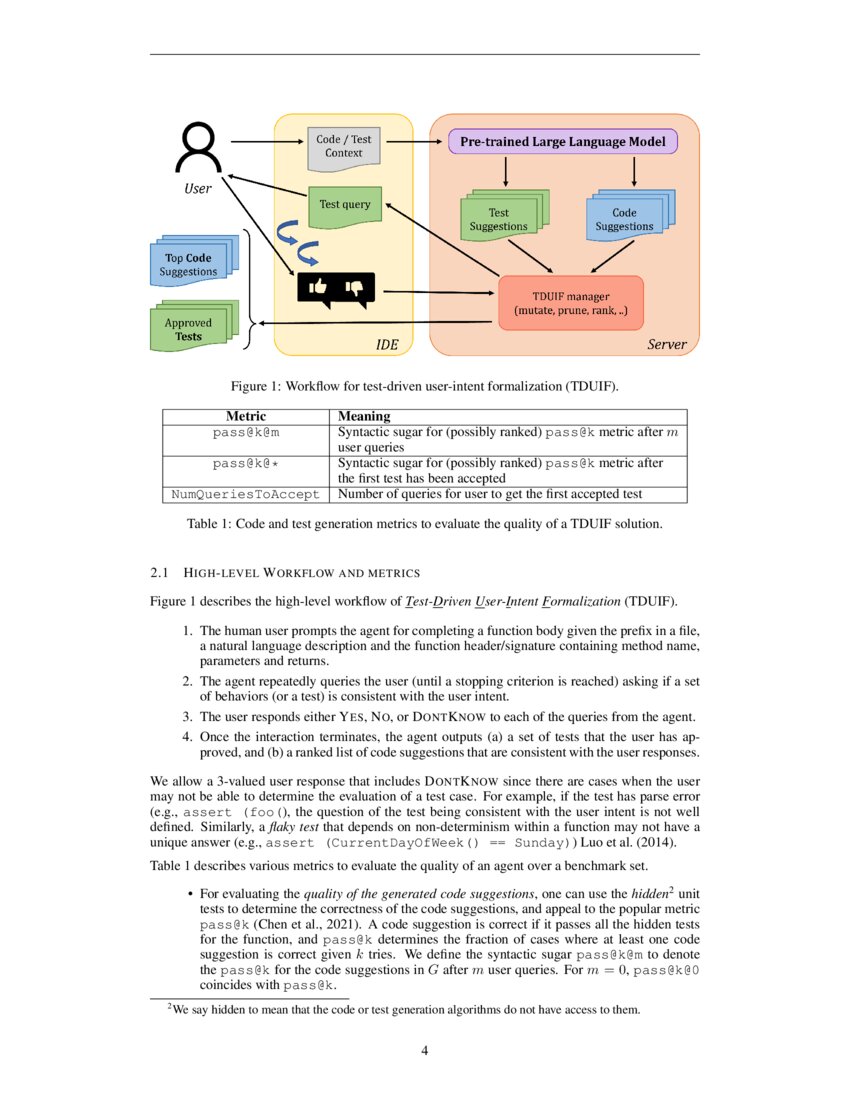 Interactive Code Generation Via Test Driven User Intent Formalization Deepai 4668