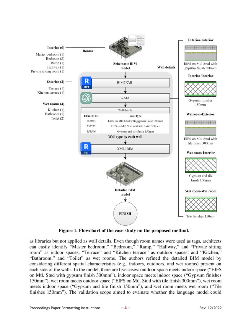 Interactive Design By Integrating A Large Pre Trained Language Model