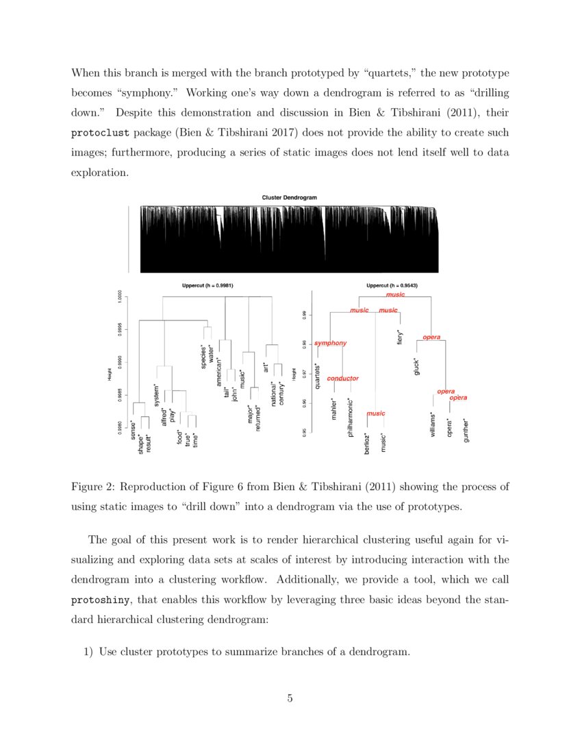 Interactive Exploration of Large Dendrograms with Prototypes | DeepAI