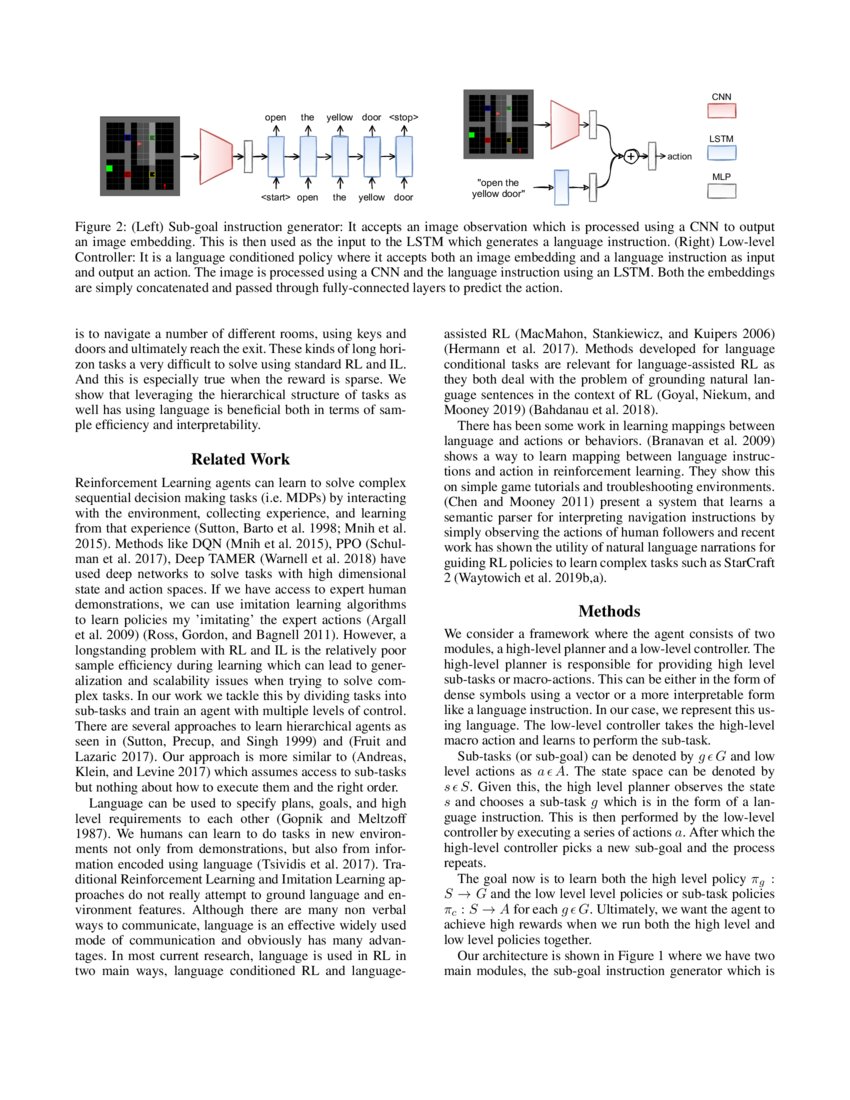 Interactive Hierarchical Guidance using Language | DeepAI