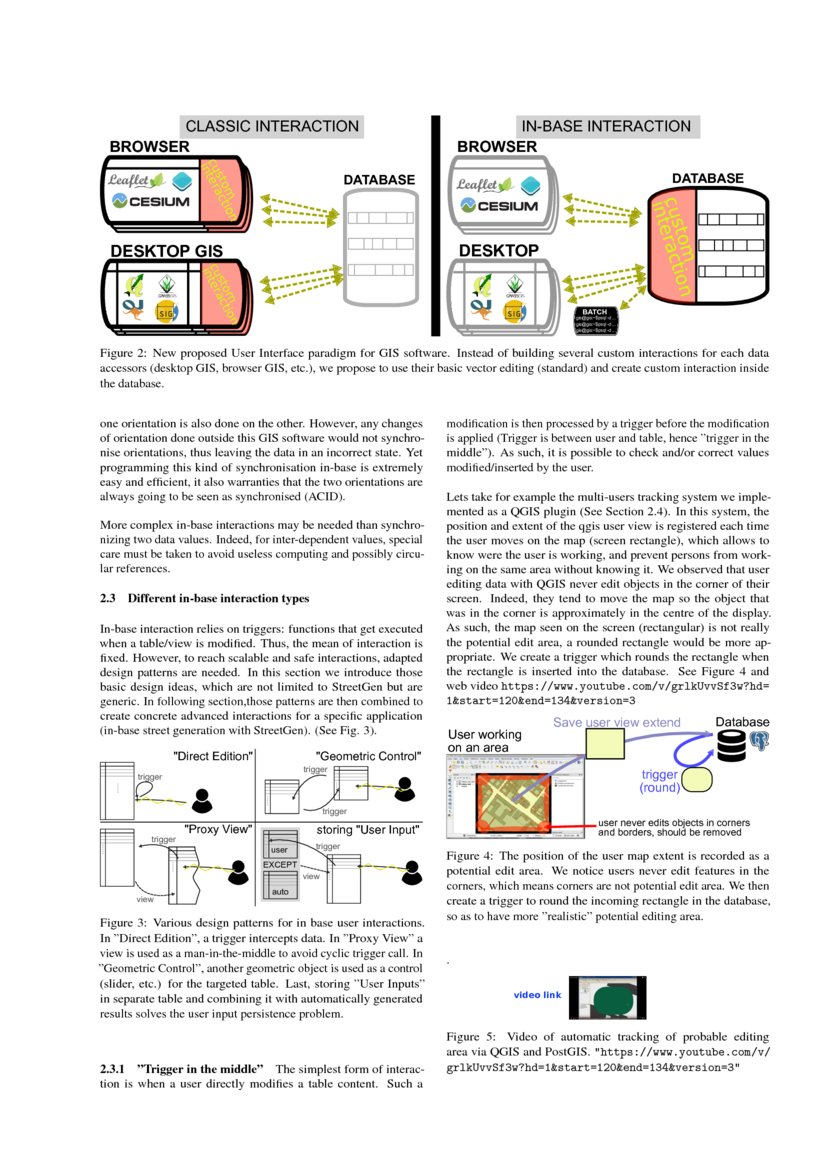 Interactive in-base street model edit: how common GIS software and a ...