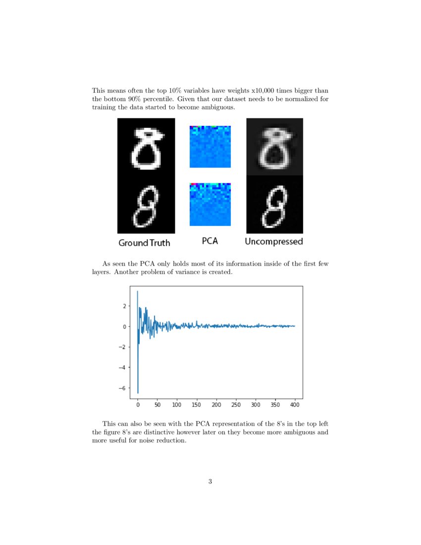 Interactive Latent Interpolation on MNIST Dataset | DeepAI