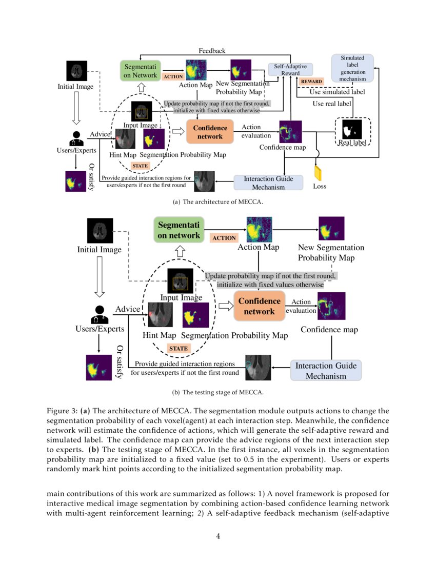 Interactive Medical Image Segmentation with Self-Adaptive Confidence ... Interactive Medical Image Segmentation with Self-Adaptive Confidence ...