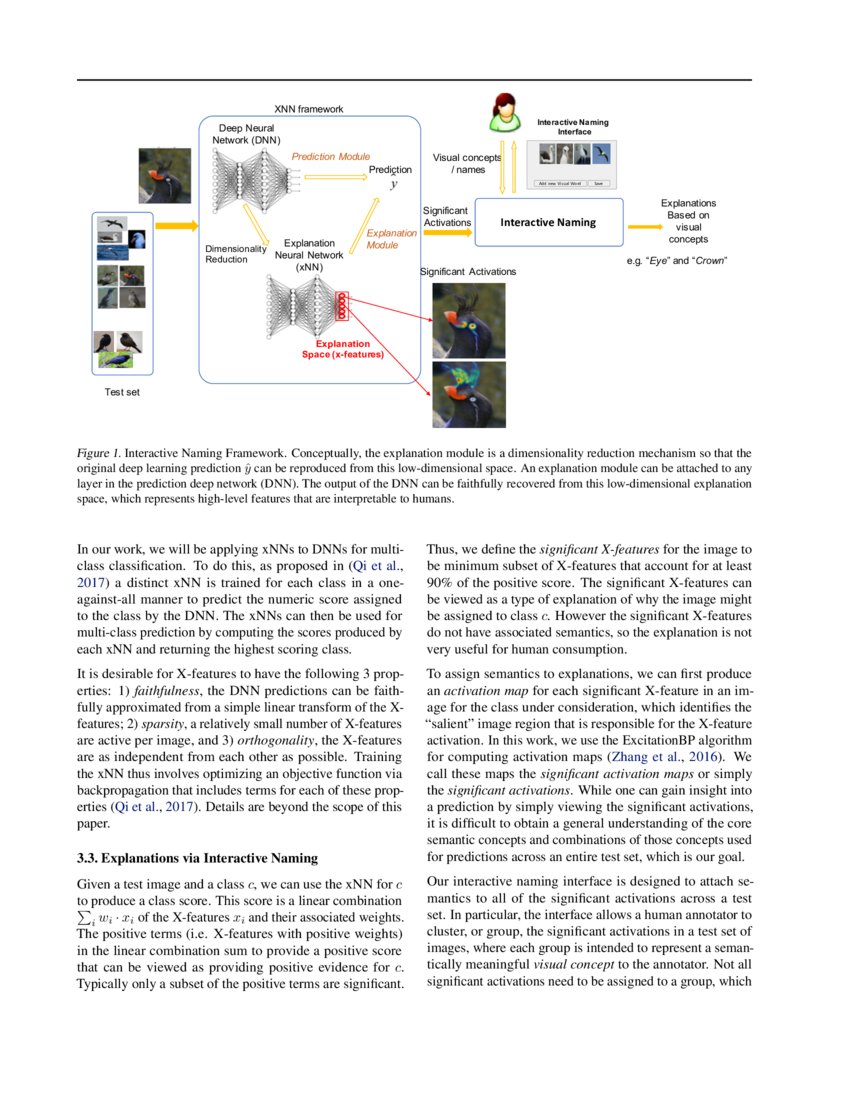 Interactive Naming for Explaining Deep Neural Networks: A Formative Study | DeepAI