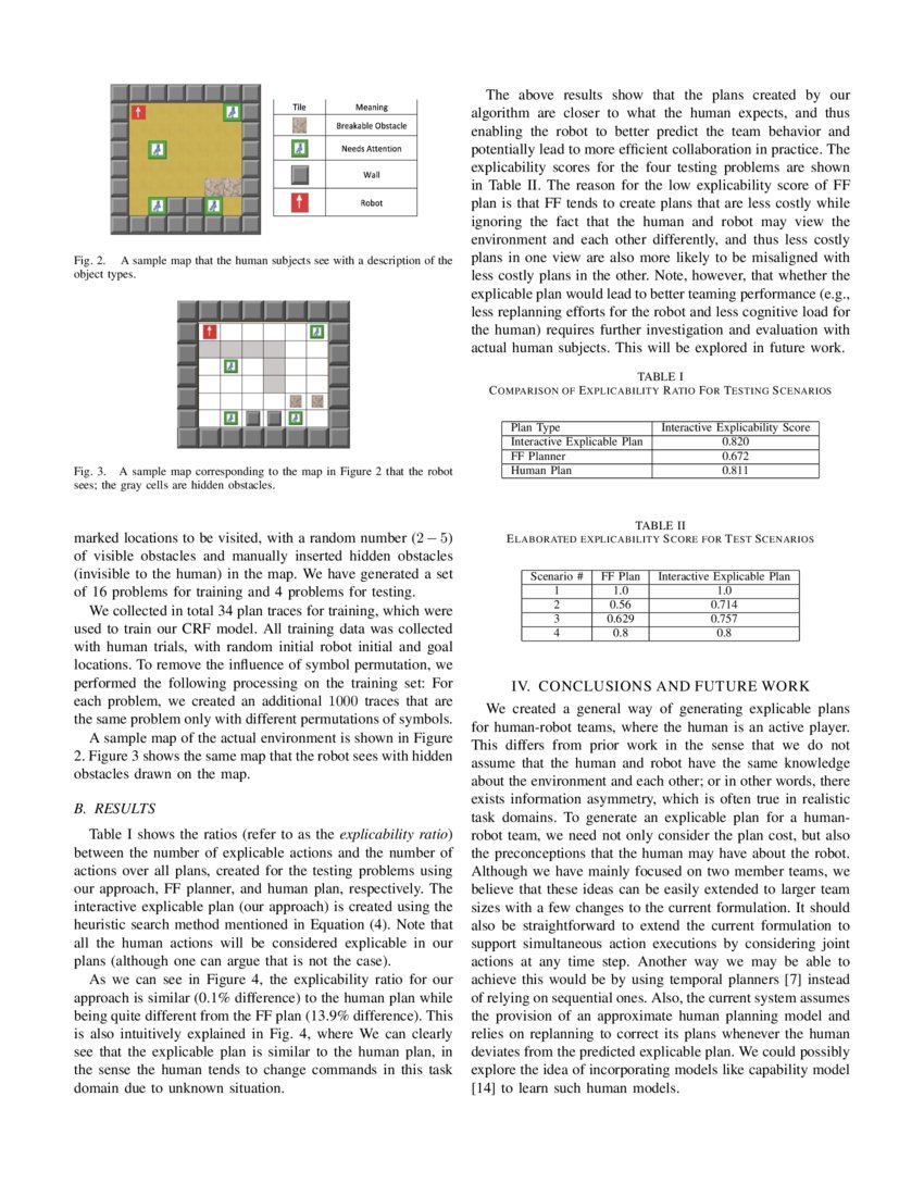 Interactive Plan Explicability in Human-Robot Teaming | DeepAI