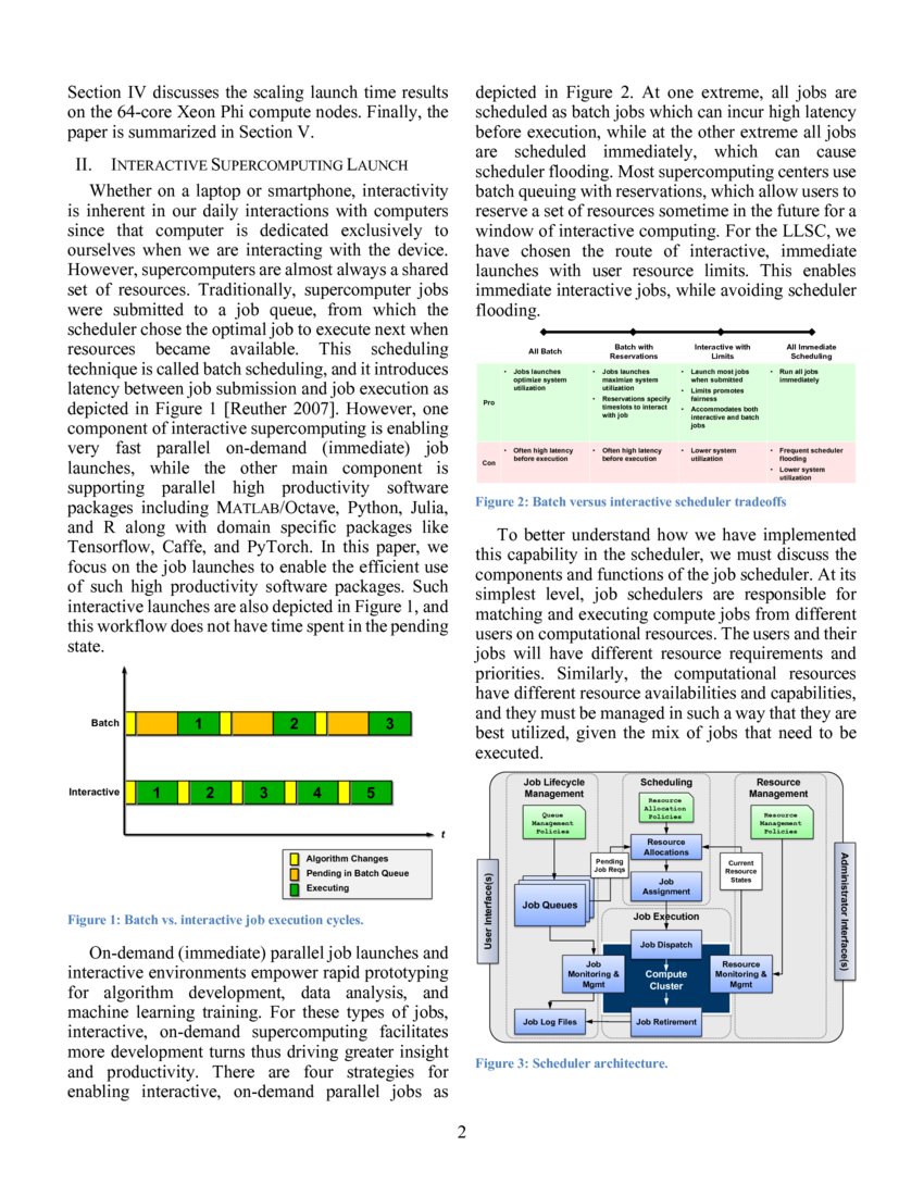 Interactive Supercomputing on 40,000 Cores for Machine Learning and ...
