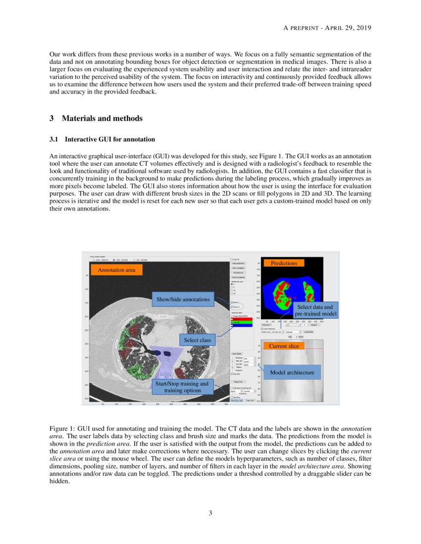 Interactive user interface based on Convolutional Auto-encoders for ...